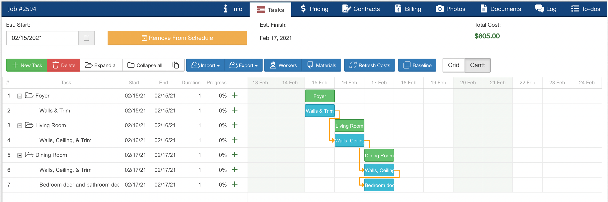 Getting Started with Project Management